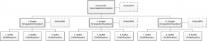 The “Geschwader” – Organization & Structure | Chronicles of the ...